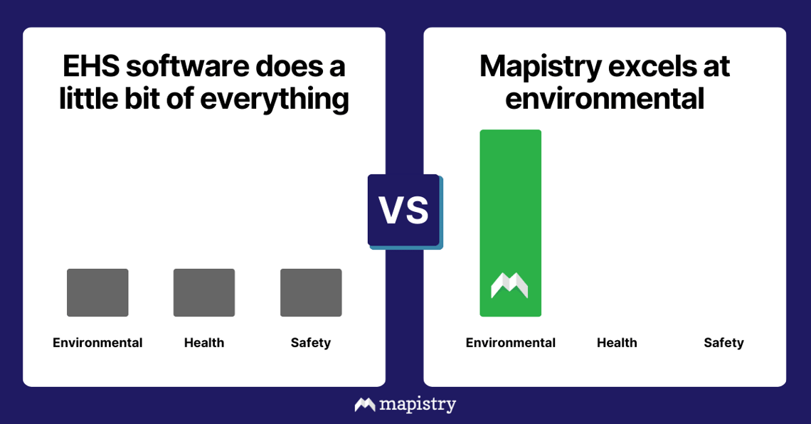 How is Mapistry different from EHS software?