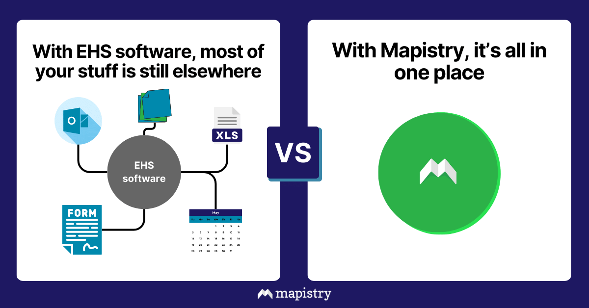 How is Mapistry different from EHS software?