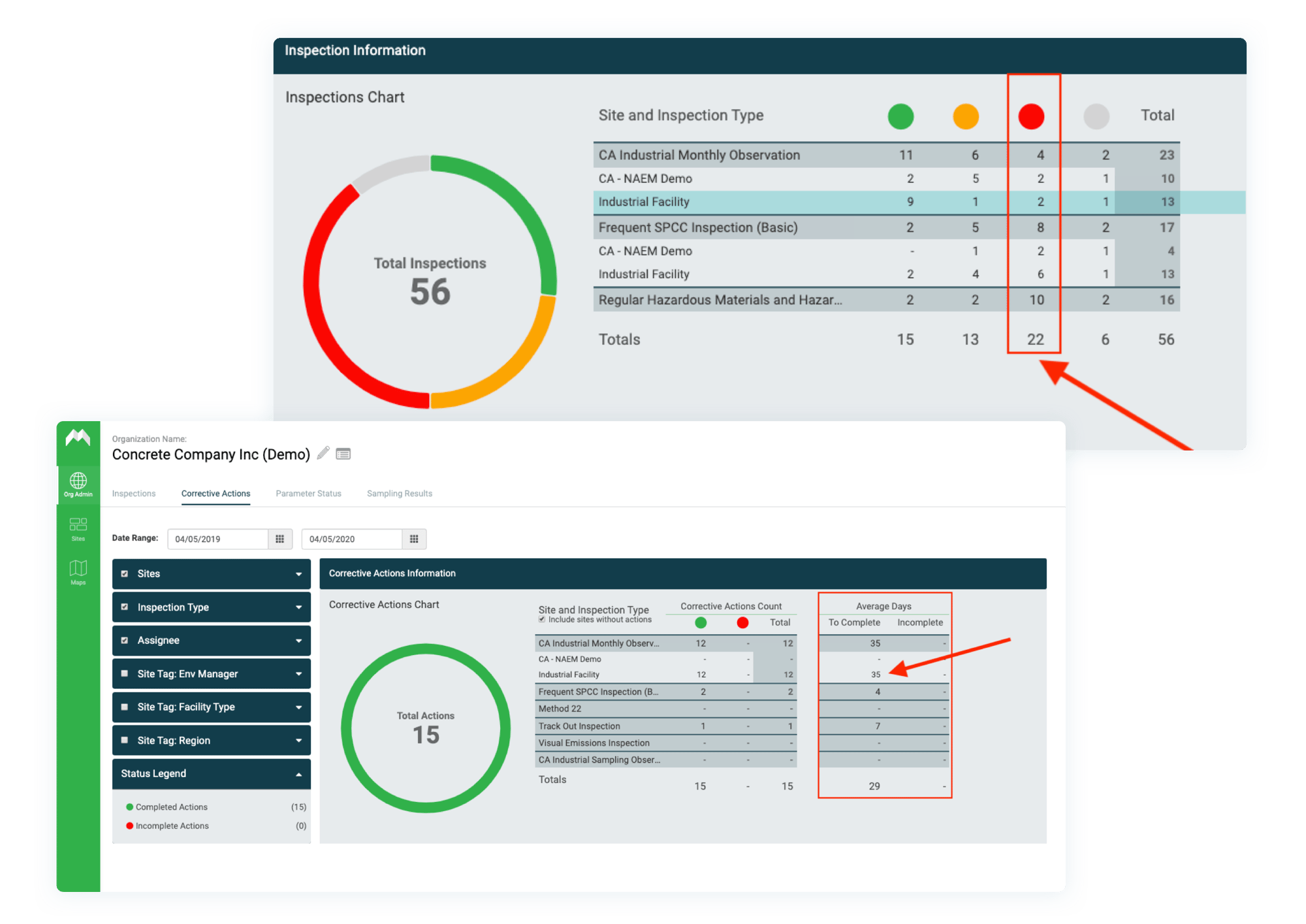 The Three Phases of a Successful Environmental Inspection Program