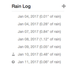 Stormwater Compliance Rainy Season Refresher: QSEs, Rain Logs, and the ...