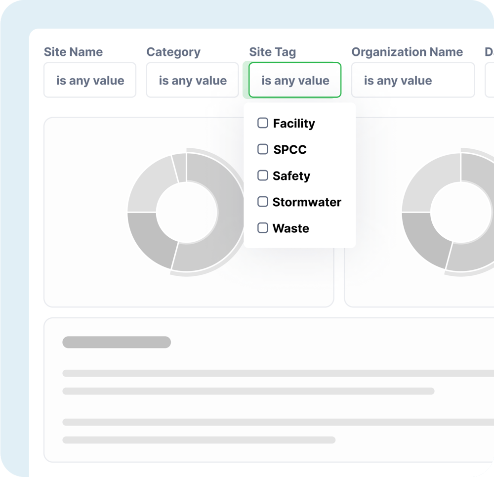 Monitor Compliance with Ease | Mapistry
