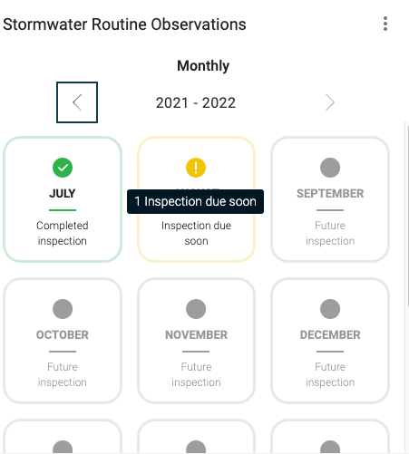 CA - Stormwater Routine Observation