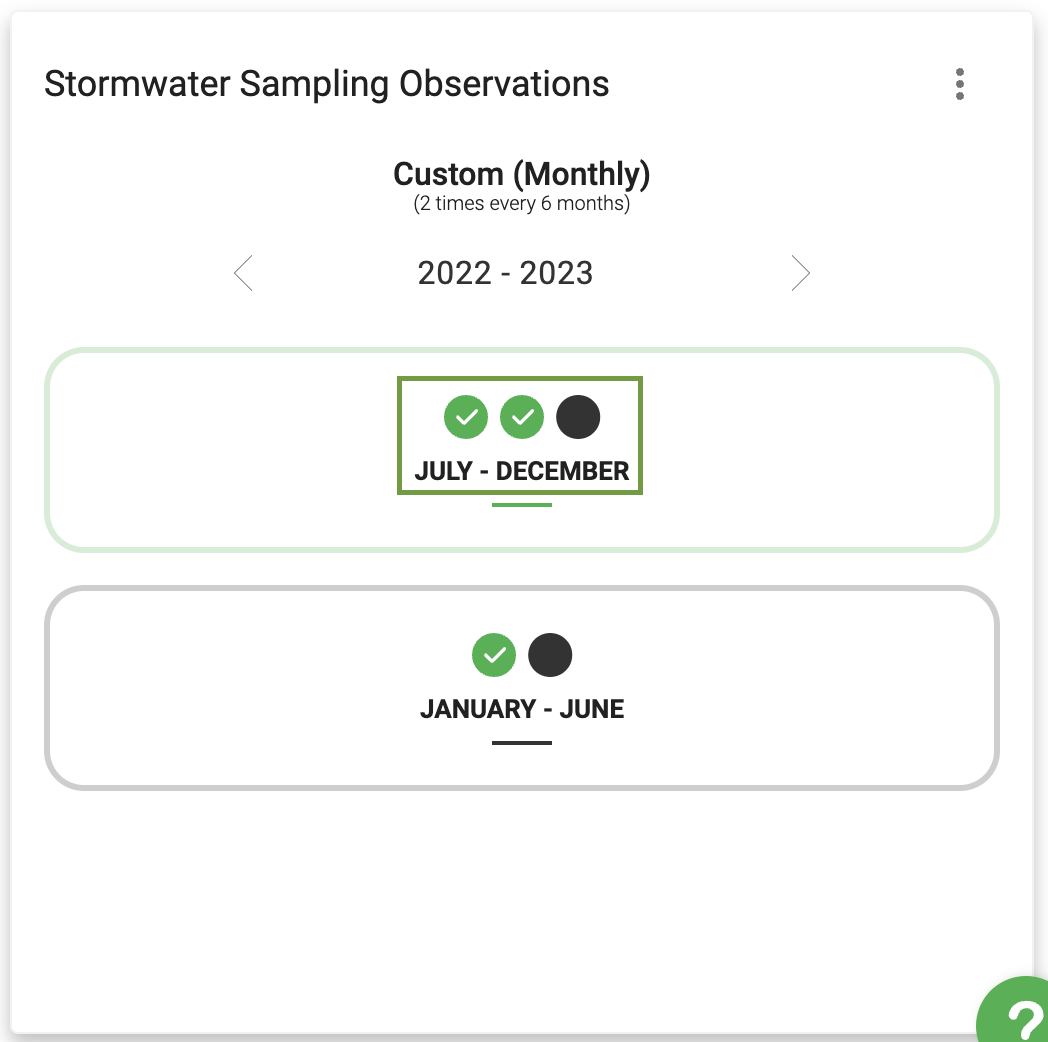 California SW Sampling Event Visual Observation