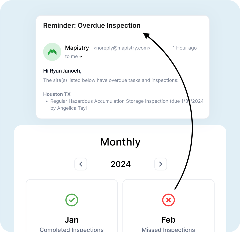 Complete Inspections & Track Corrective Actions | Mapistry